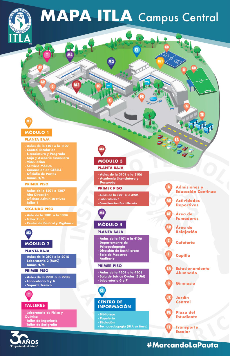 Instituto Tecnológico Latinoamericano